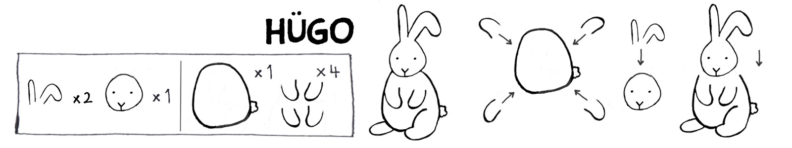 How to Install the Latest Version of Hugo · Make with Hugo